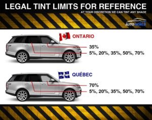 Ontario Window Tint Law 2025: Legal Limits & Fines Guide